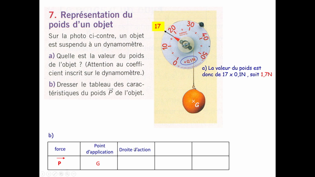 Pod - Forces-Poids-Exercices-Partie2