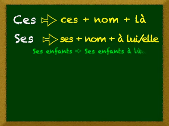 Pod - Ses-Ces-C'Est-S'Est- Orthographe