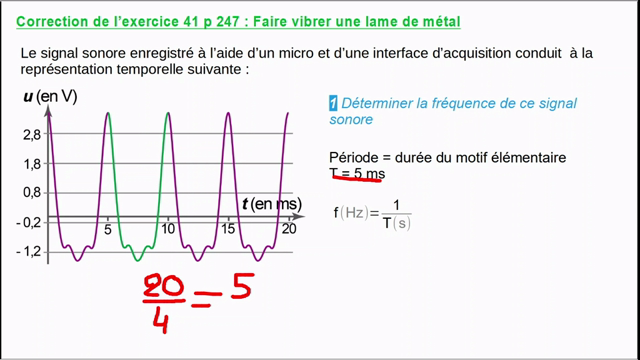 Pod - [2nde] Correction Exercices Sur La Fréquence…