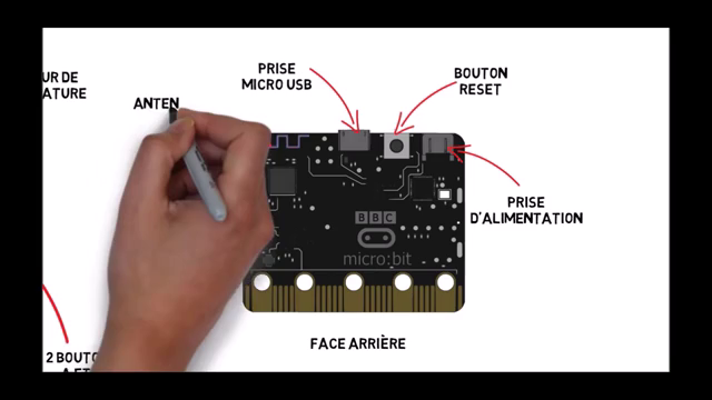 Pod - Je Découvre La Carte Microbit