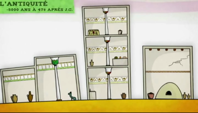 Pod - Petite Histoire De L'Habitat